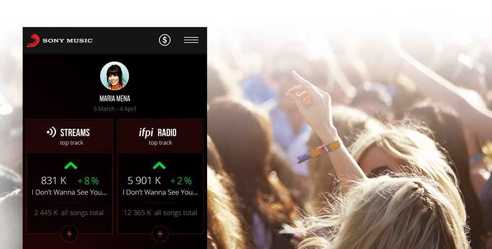 Webdesign og UX-design som gir gode brukeropplevelser