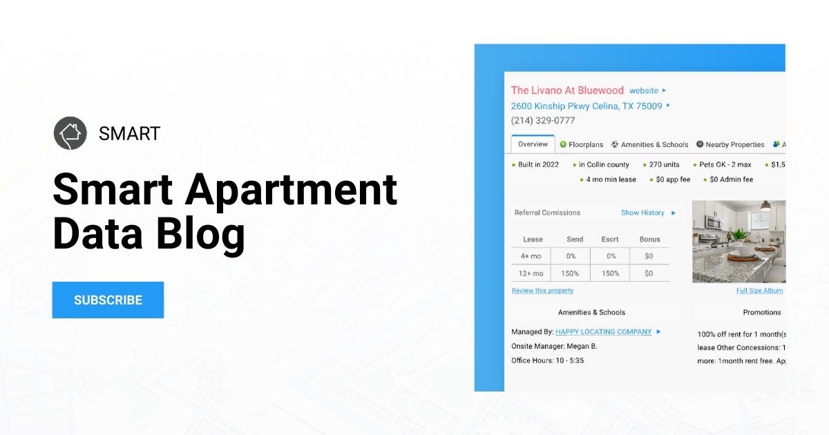 Multifamily Apartment Data Blog | Smart Apartment Data