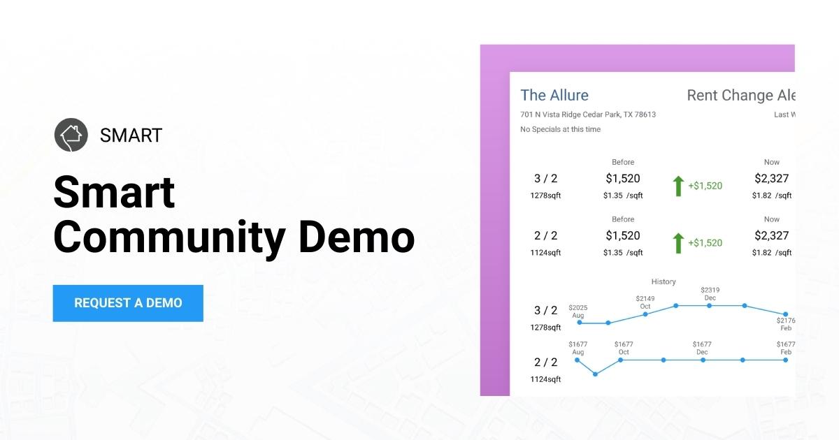 Stay Ahead of The Game with Smart Community | Smart Apartment Data