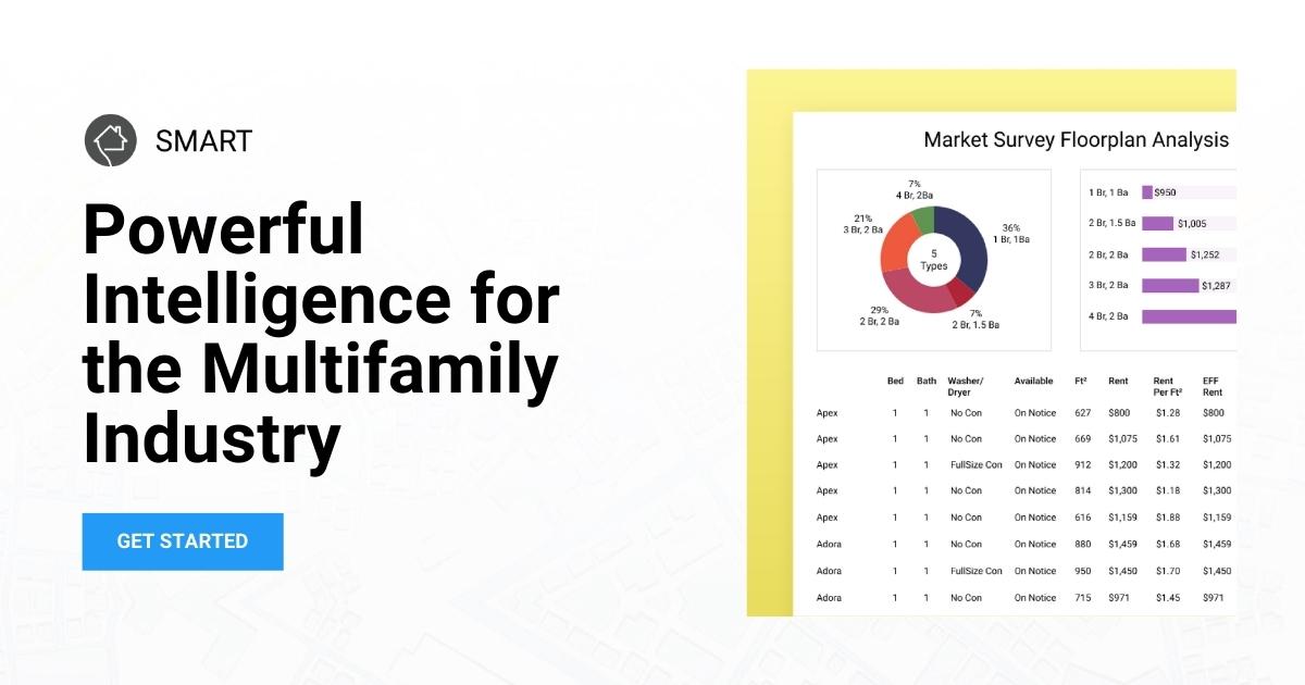 Data Intelligence for the Multifamily Industry | Smart Apartment Data