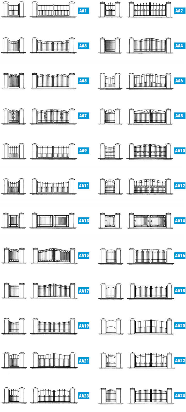 Gate Designs
