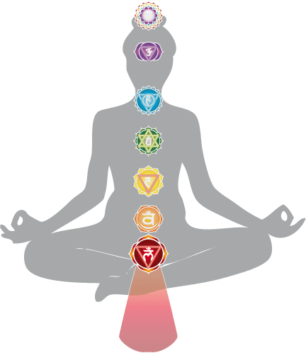 A Guide to the Root Chakra | Kellee Maize Blog