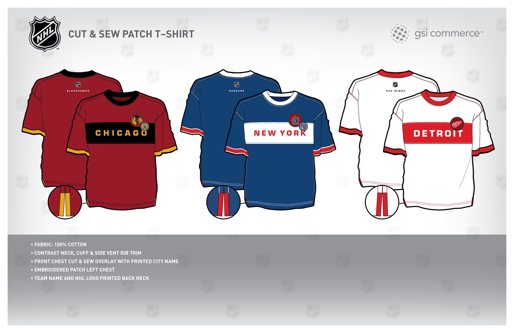 GSI Commerce Apparel