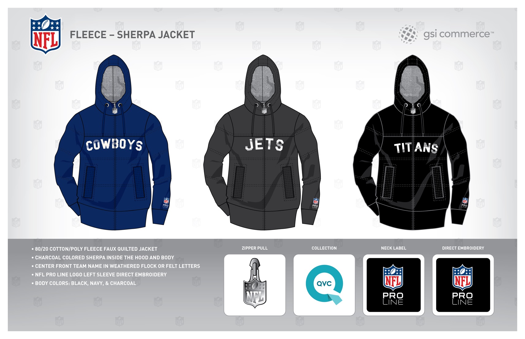 GSI Commerce Apparel