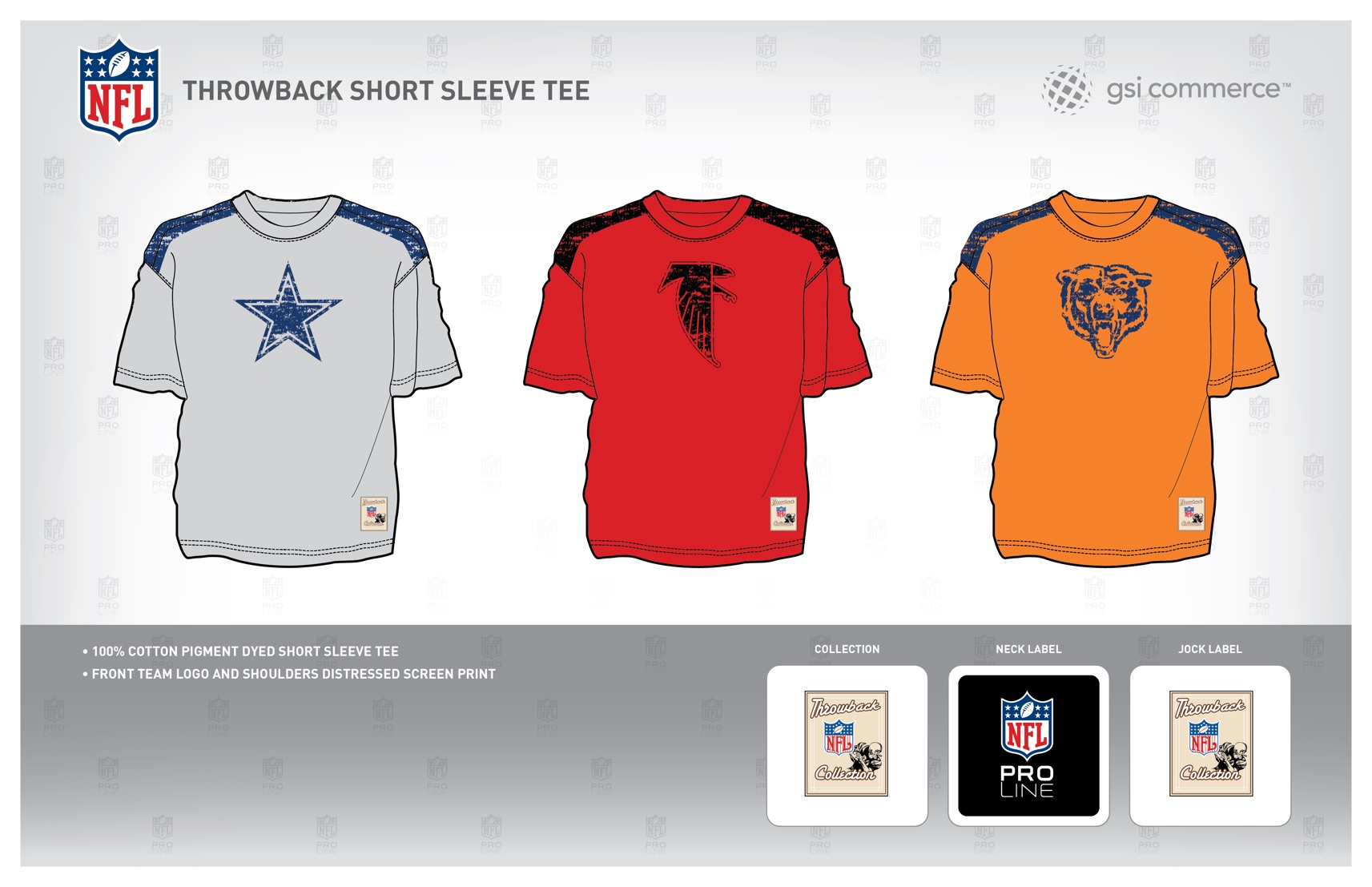 GSI Commerce Apparel