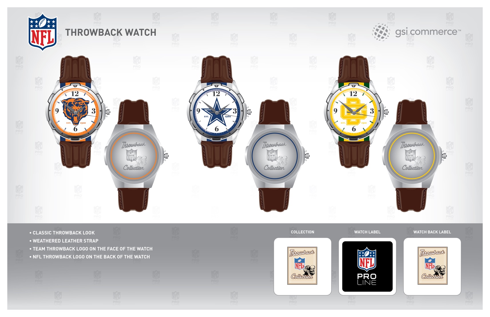 GSI Commerce Apparel