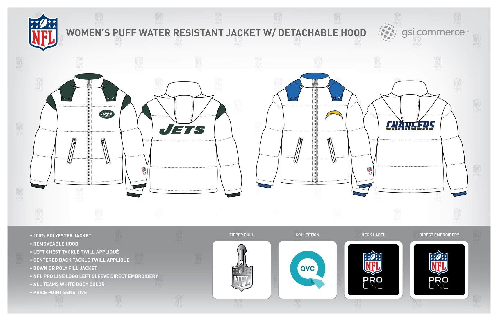 GSI Commerce Apparel