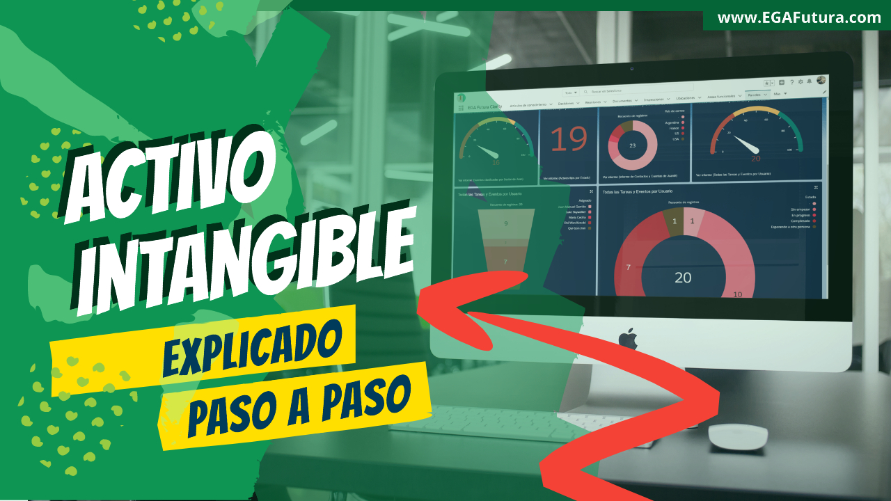 📚 ¿Qué es un Activo intangible? » Glosario [Término estándar]