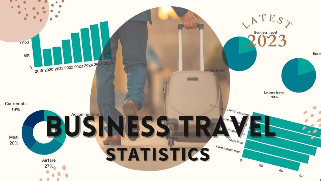 100+ Business Travel Statistics (2023)