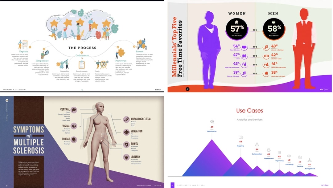 Presentation Design Samples