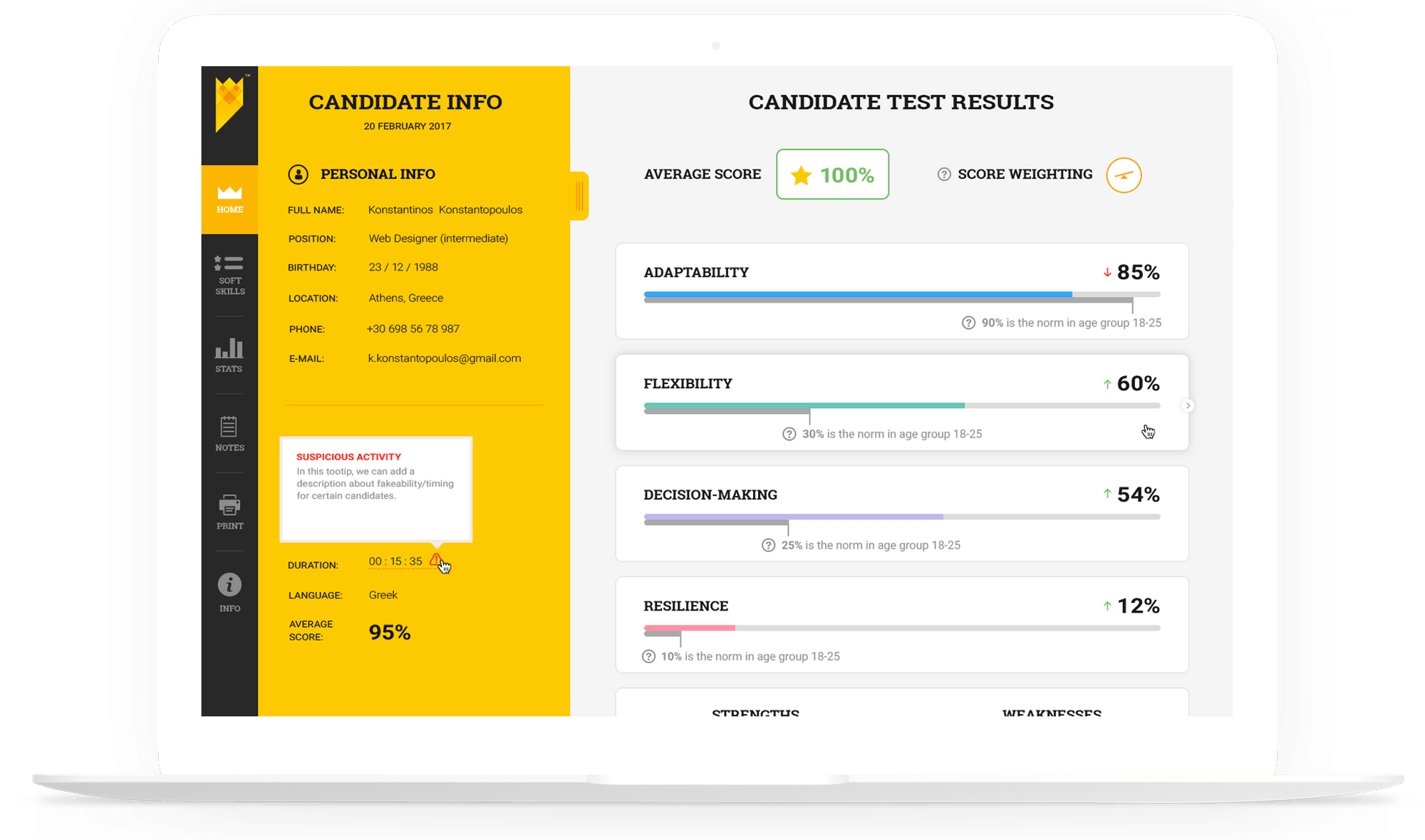 owiwi-recruiters-report-redesign