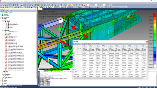 RBE2 в сравнении с RBE3 в FEMAP with NX Nastran