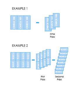 Duplo V-417 Cut Sheet Burster | Intoprint Technologies