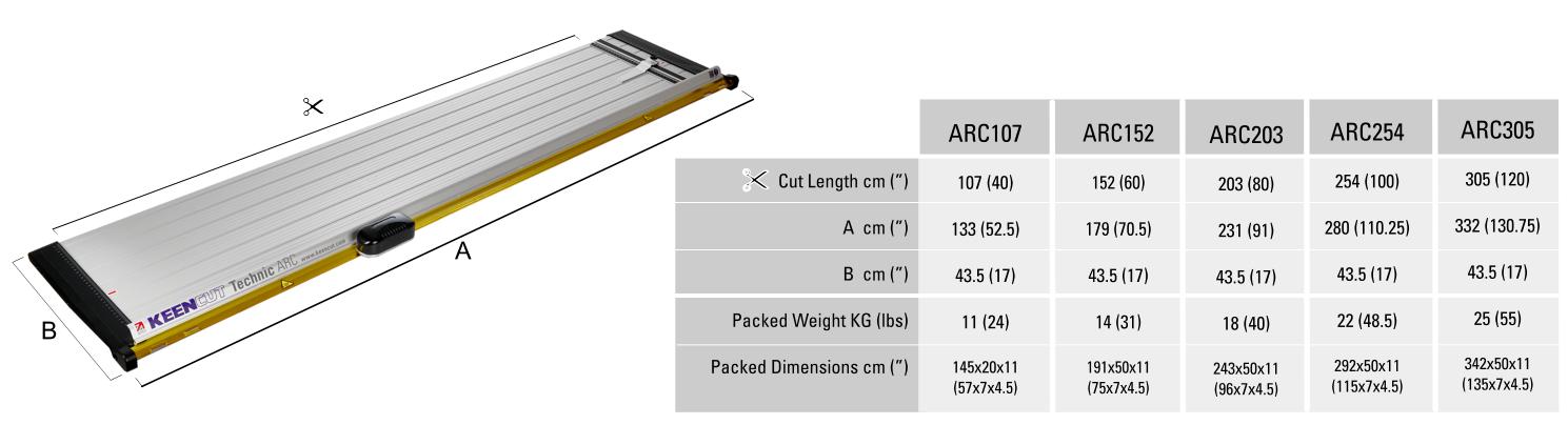 Keencut Technic ARC | Intoprint Technologies
