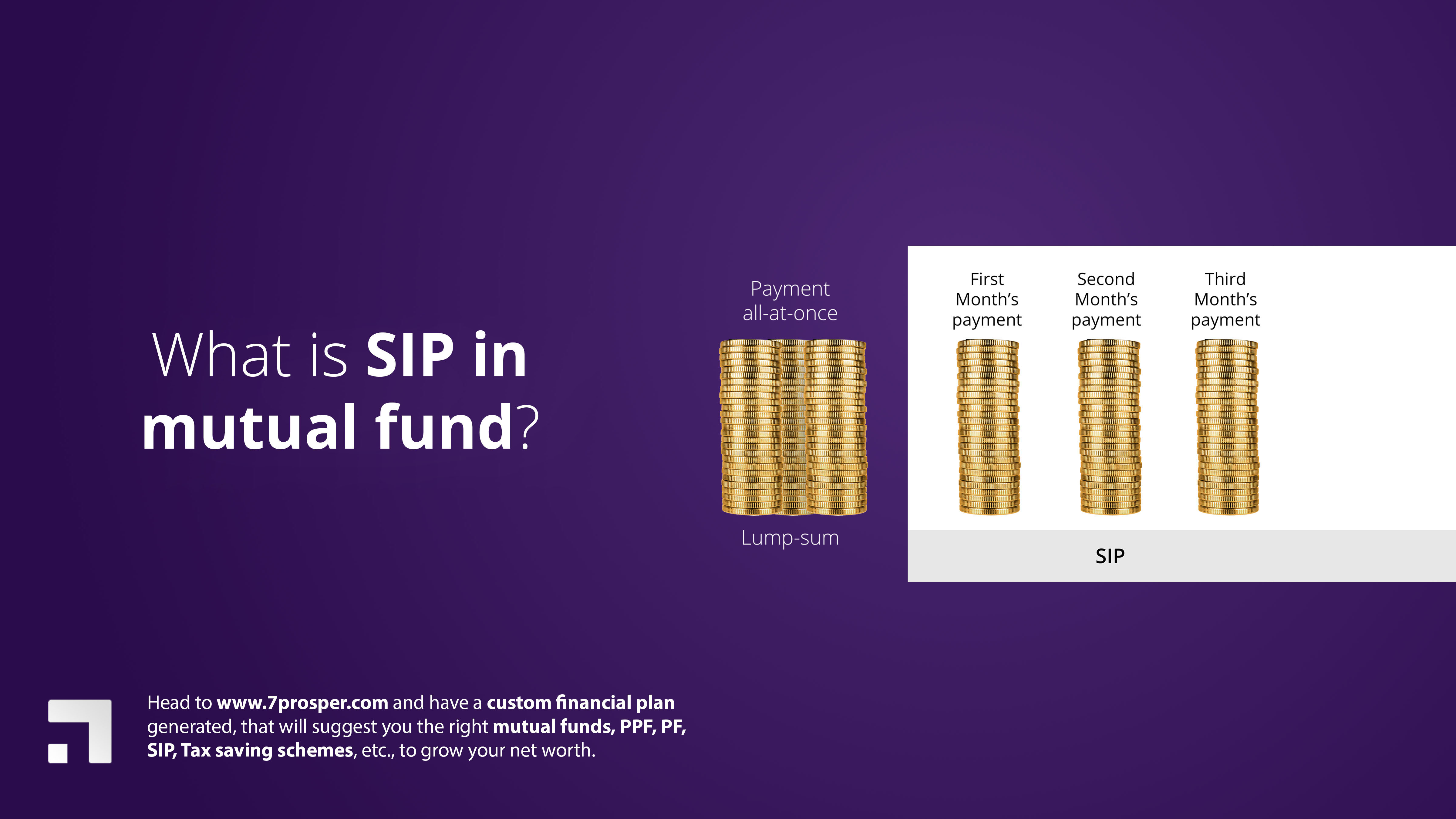 What is SIP in mutual fund? Is this a secure way for investment?