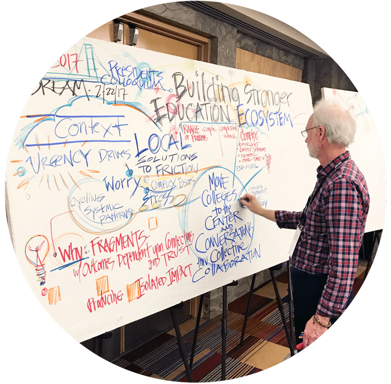 Ken Hubbell Consulting