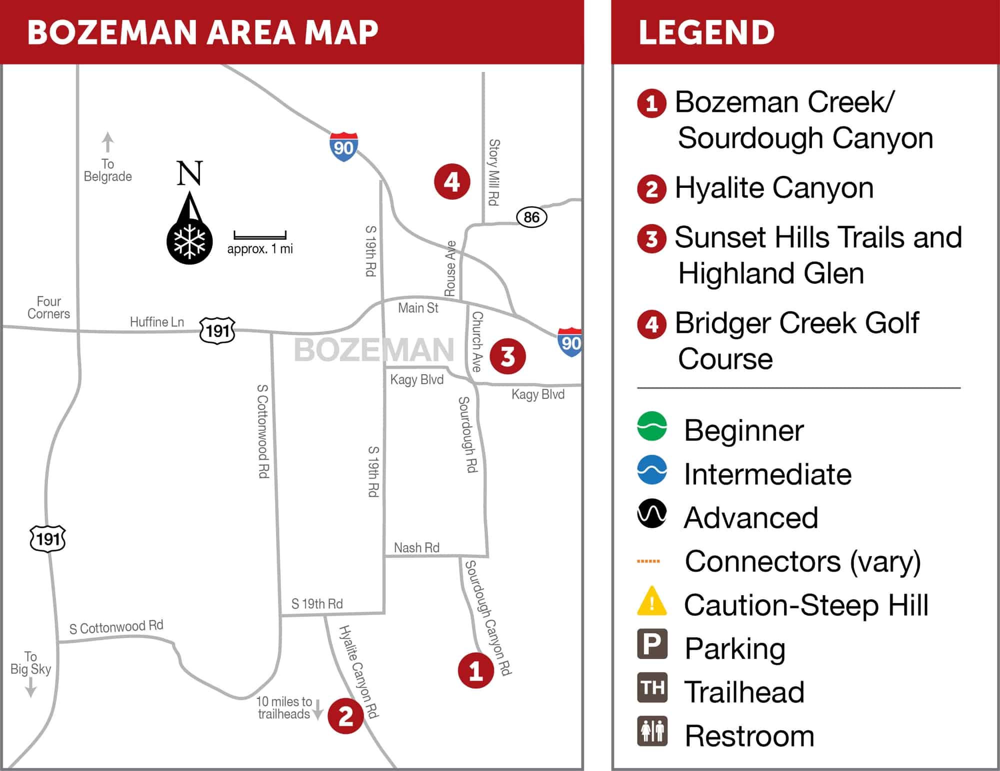 Bozeman Community Nordic Trails Maps