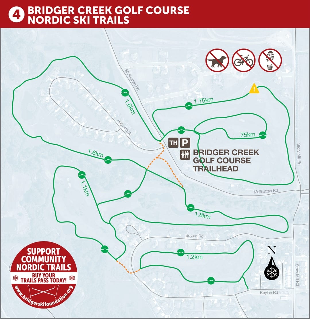 Bozeman Community Nordic Trails Maps