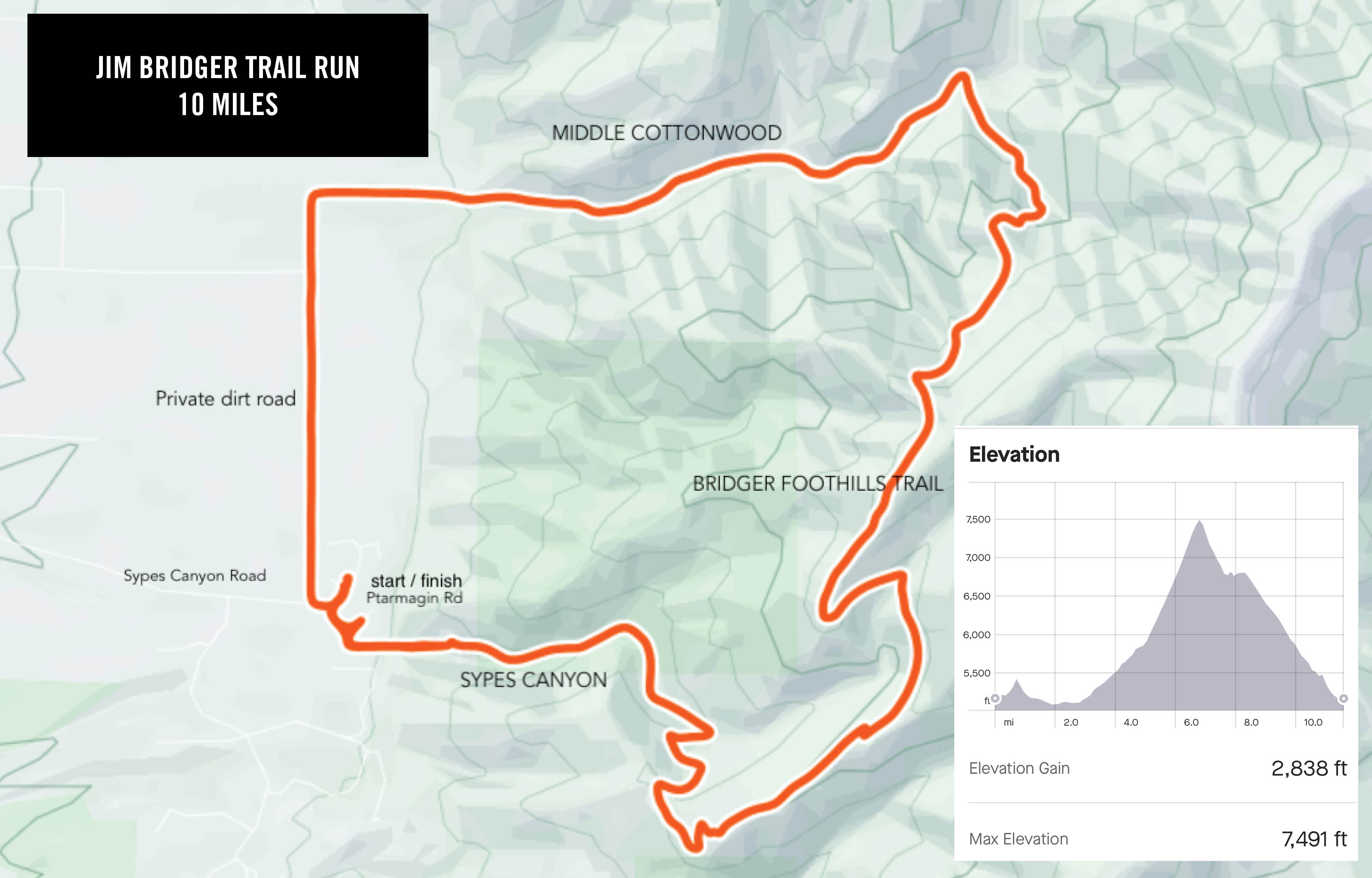 Jim Bridger Trail Run & Roller Ski Races