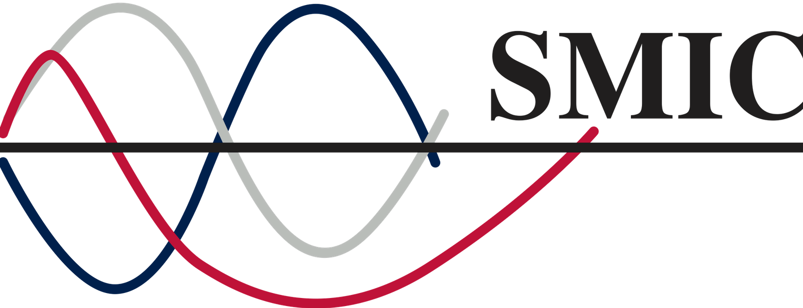 Partners | InLine Motion