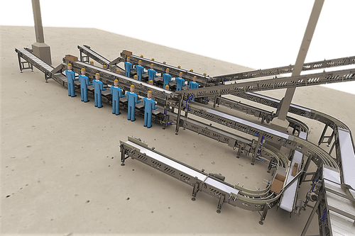 InLine Motion | Food Handling | Food Processing Equipment