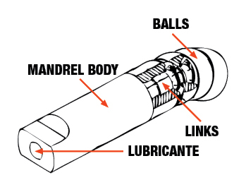 CNC Mandrel Tube Bending - No humps, bumps or wrinkles