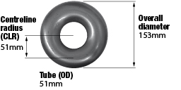 Exhaust hardware — Donuts