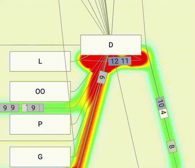 Big release – JointJS+ 3.5 is here – JointJS