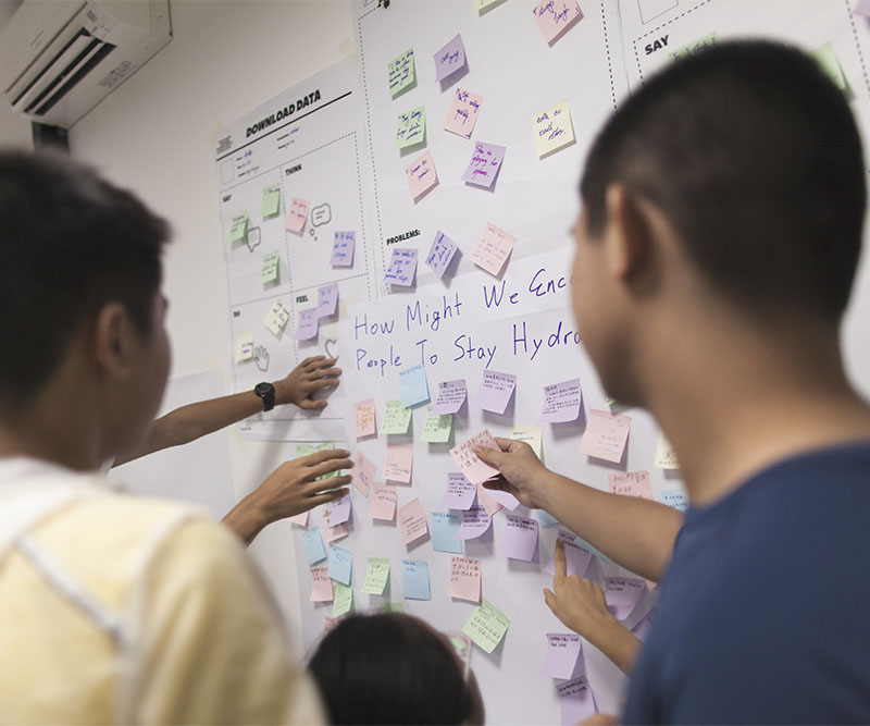 ThinkRoom | Design Thinking For Children