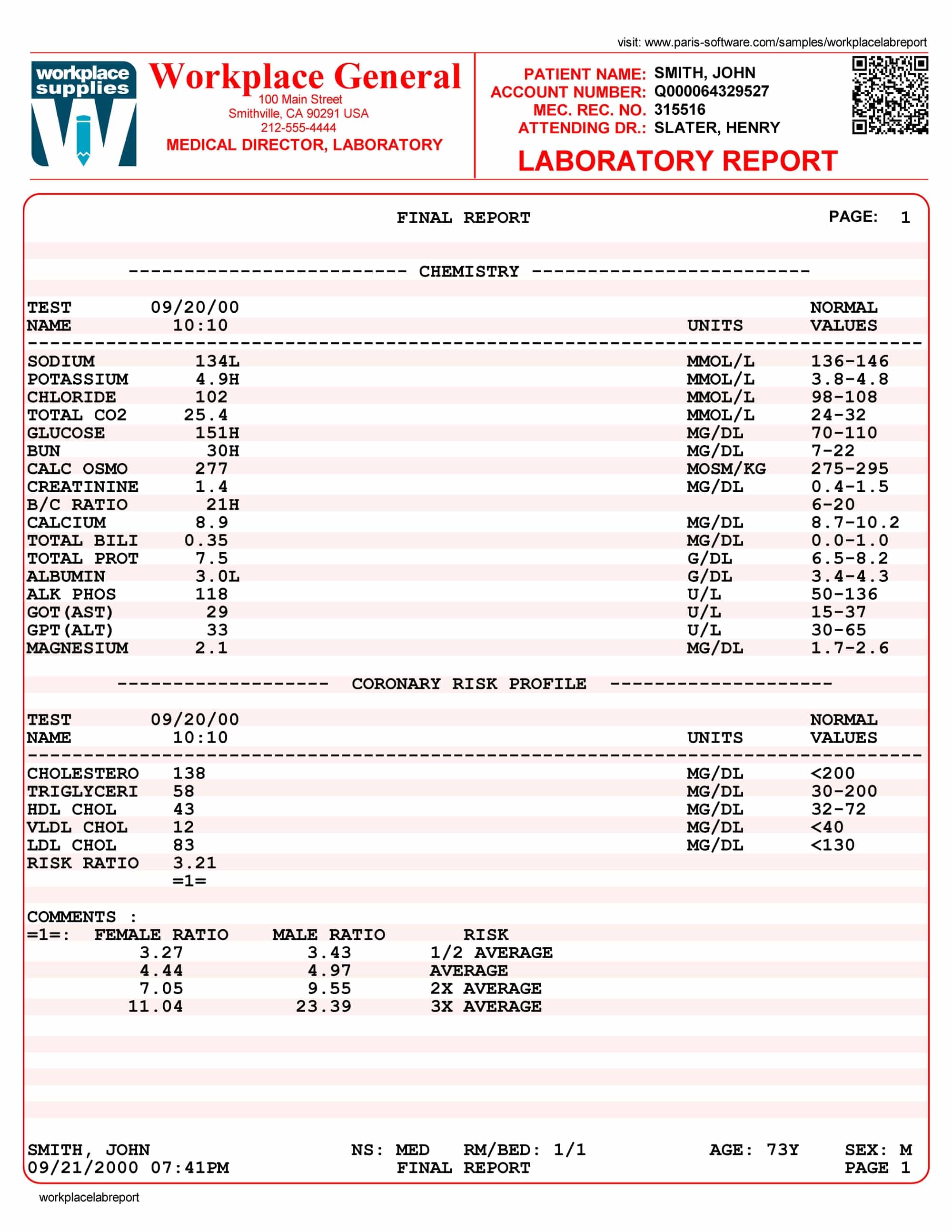 Paris Lab Report Printing Sample