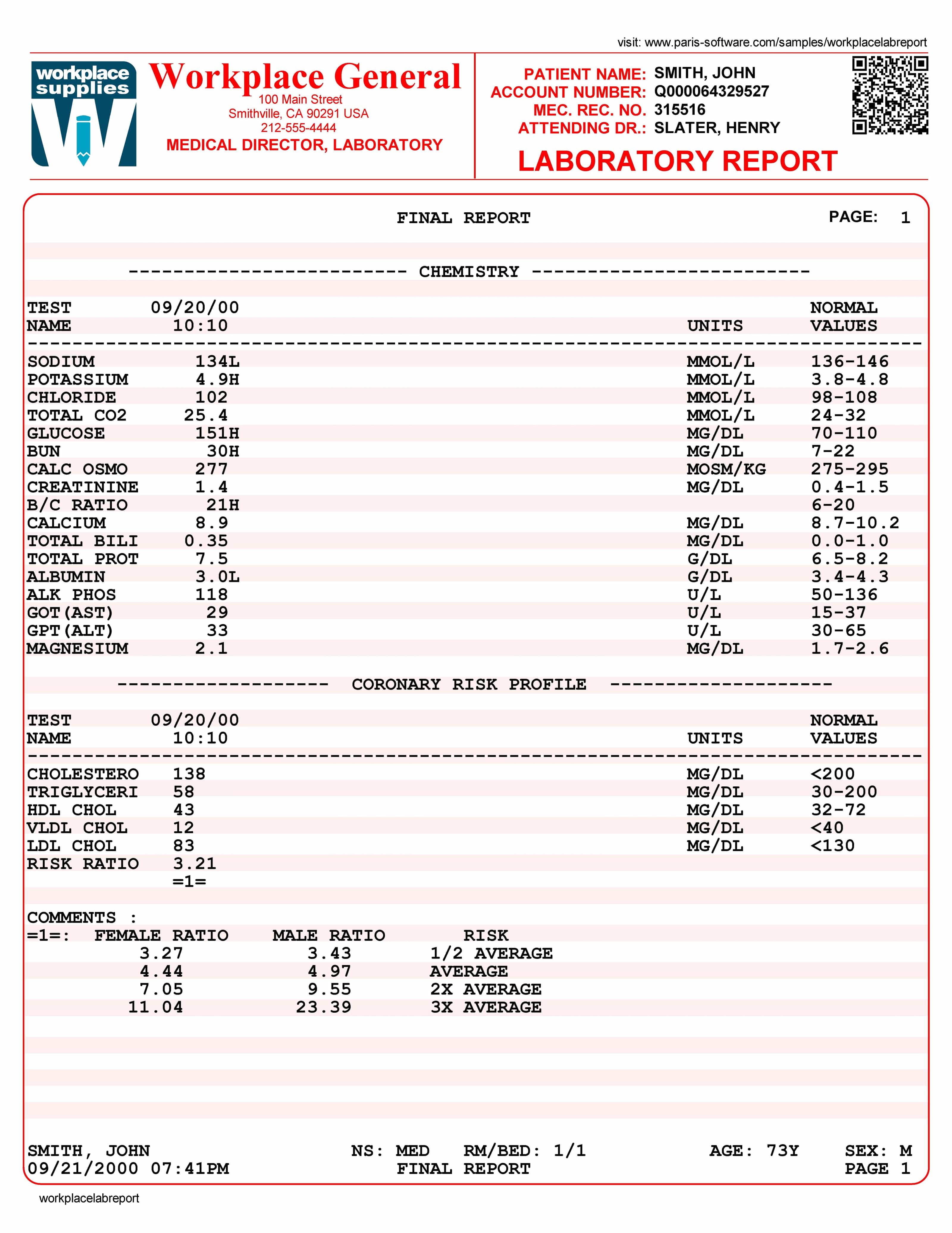 Paris Lab Report Printing Sample