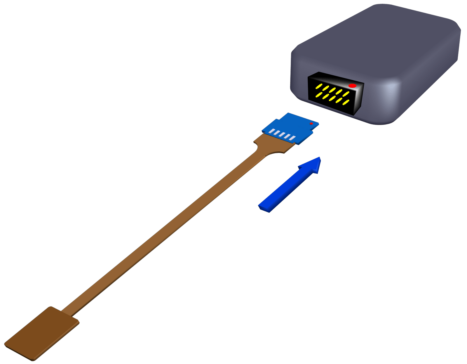implementa SIM Emulators
