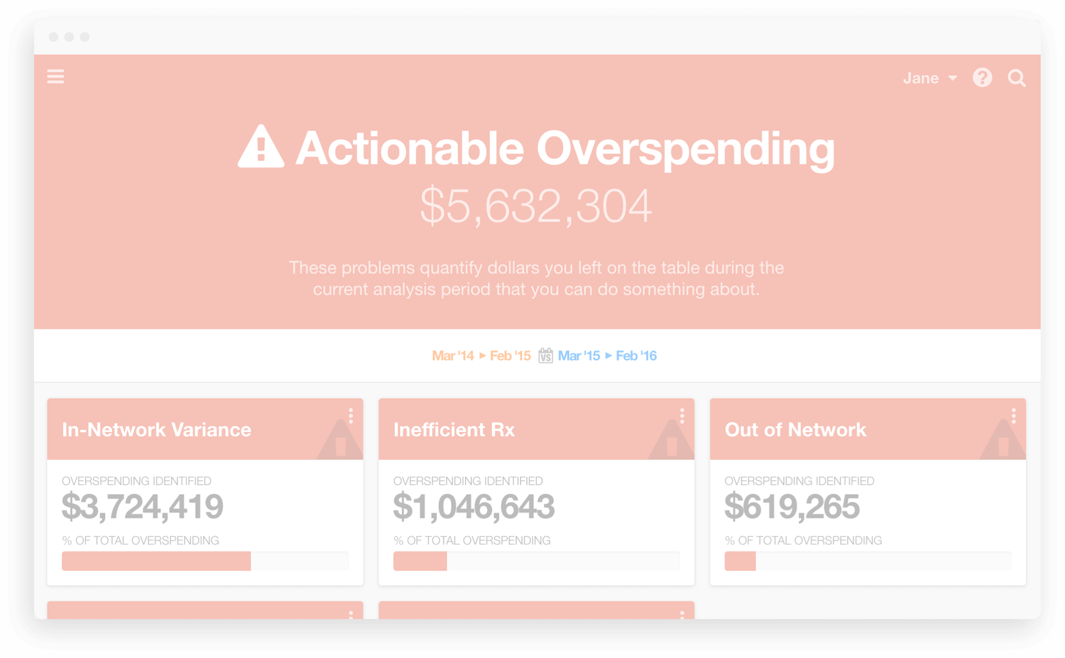 Artemis Health | Unlock the power of your benefits data.