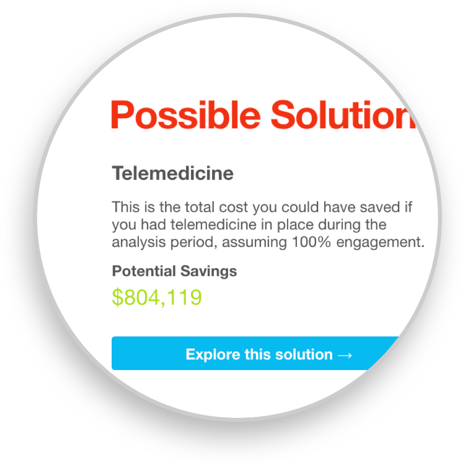 Artemis Health | Unlock the power of your benefits data.