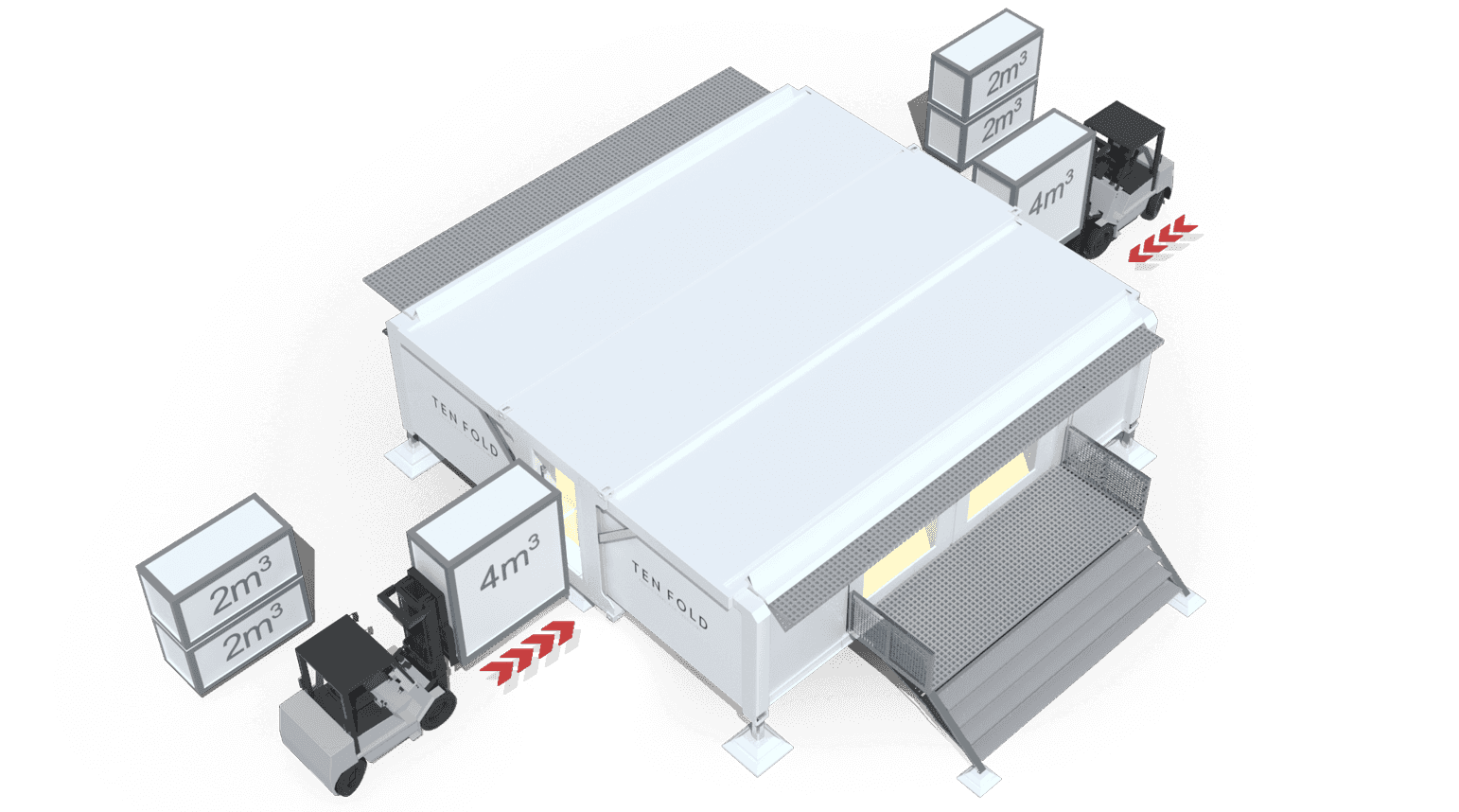 Ten Fold Engineering