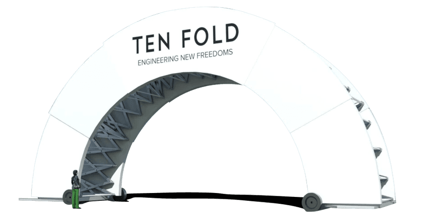Ten Fold Technology