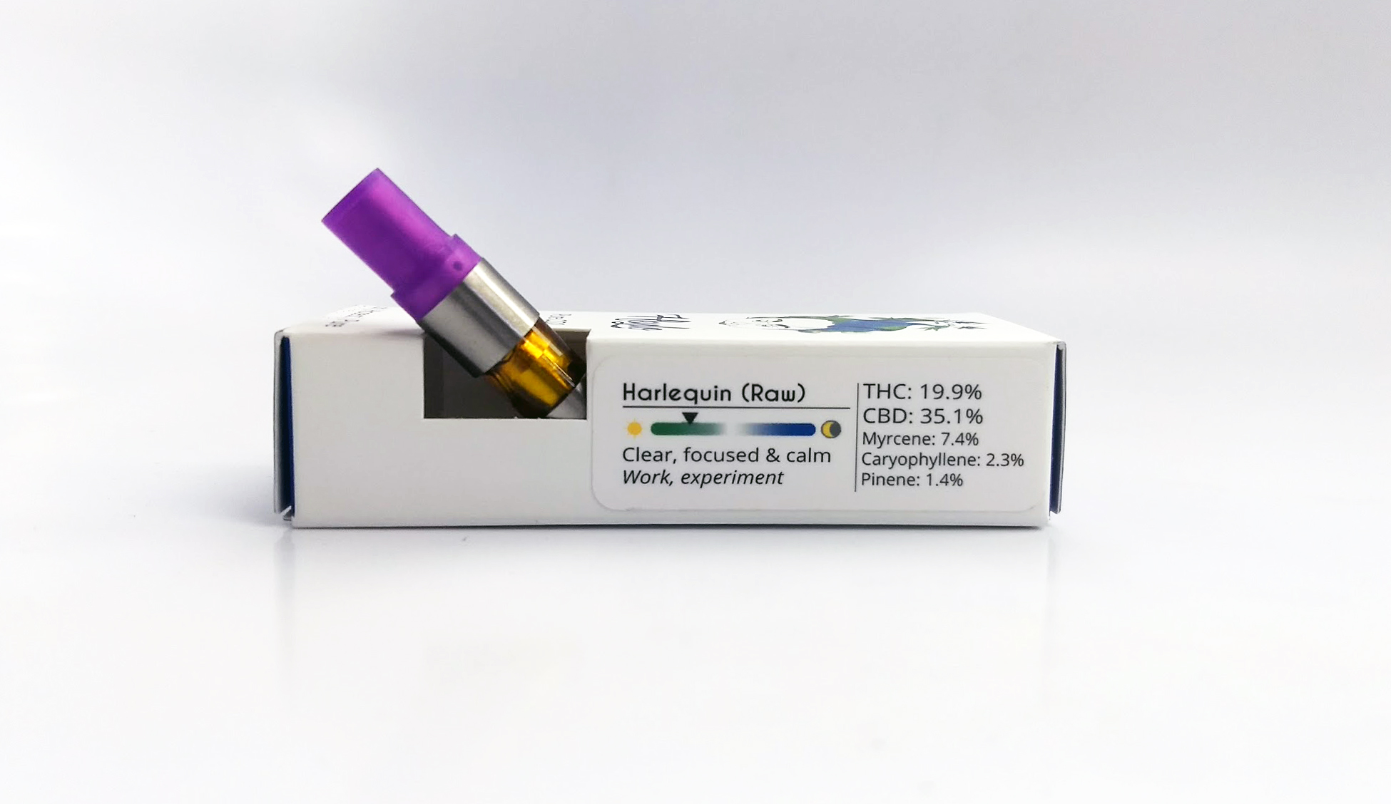 Raw vs. Refined Cannabis Oil and Vape Cartridges - What’s the Difference?