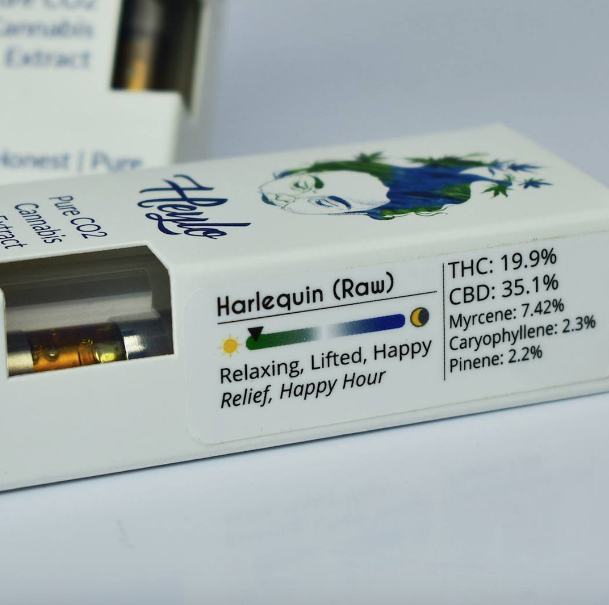 Heylo in 2017: High Lights of the Year