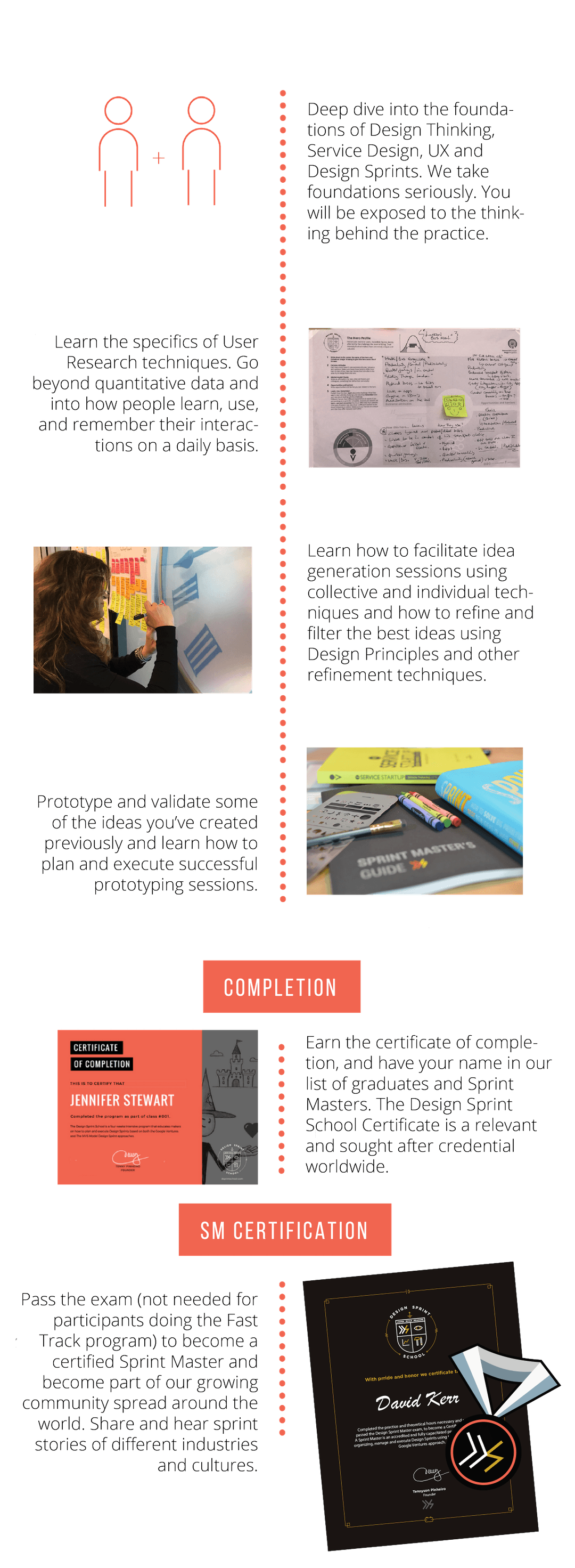 Design Sprint Workshop and Certification Online