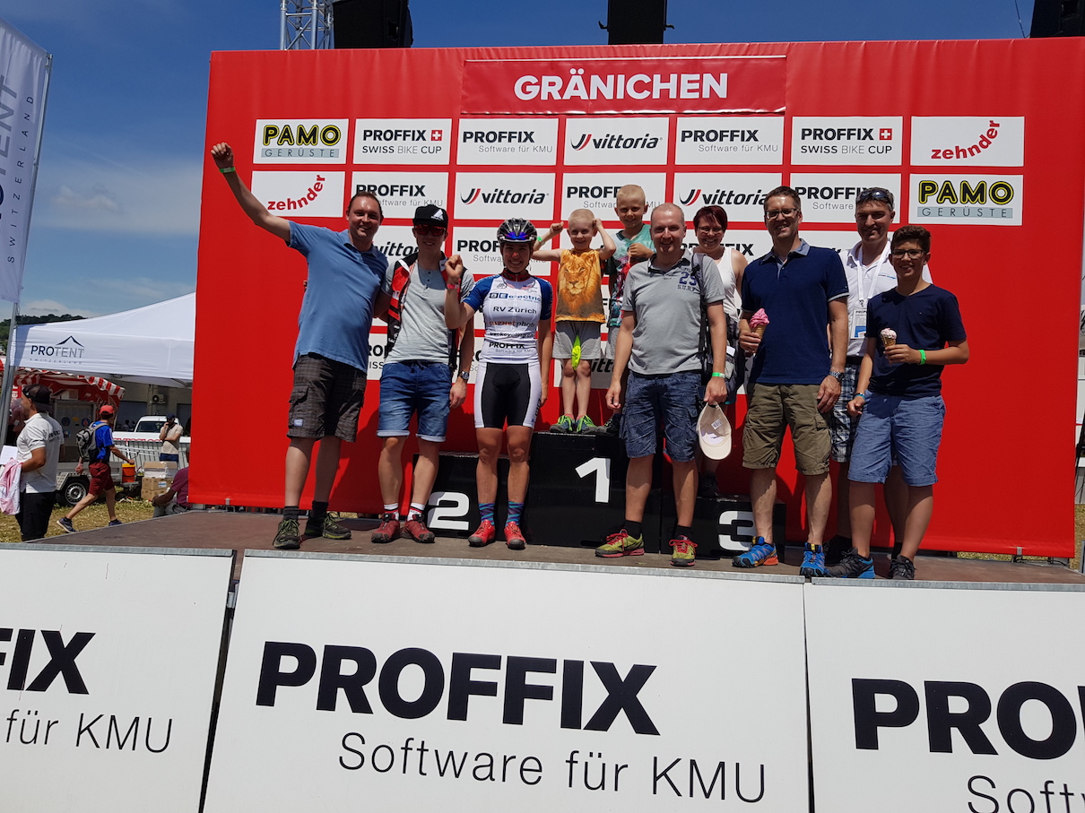 "Der Swiss Bike Cup ist Emotionen pur!" | CIC ON Swiss Bike Cup