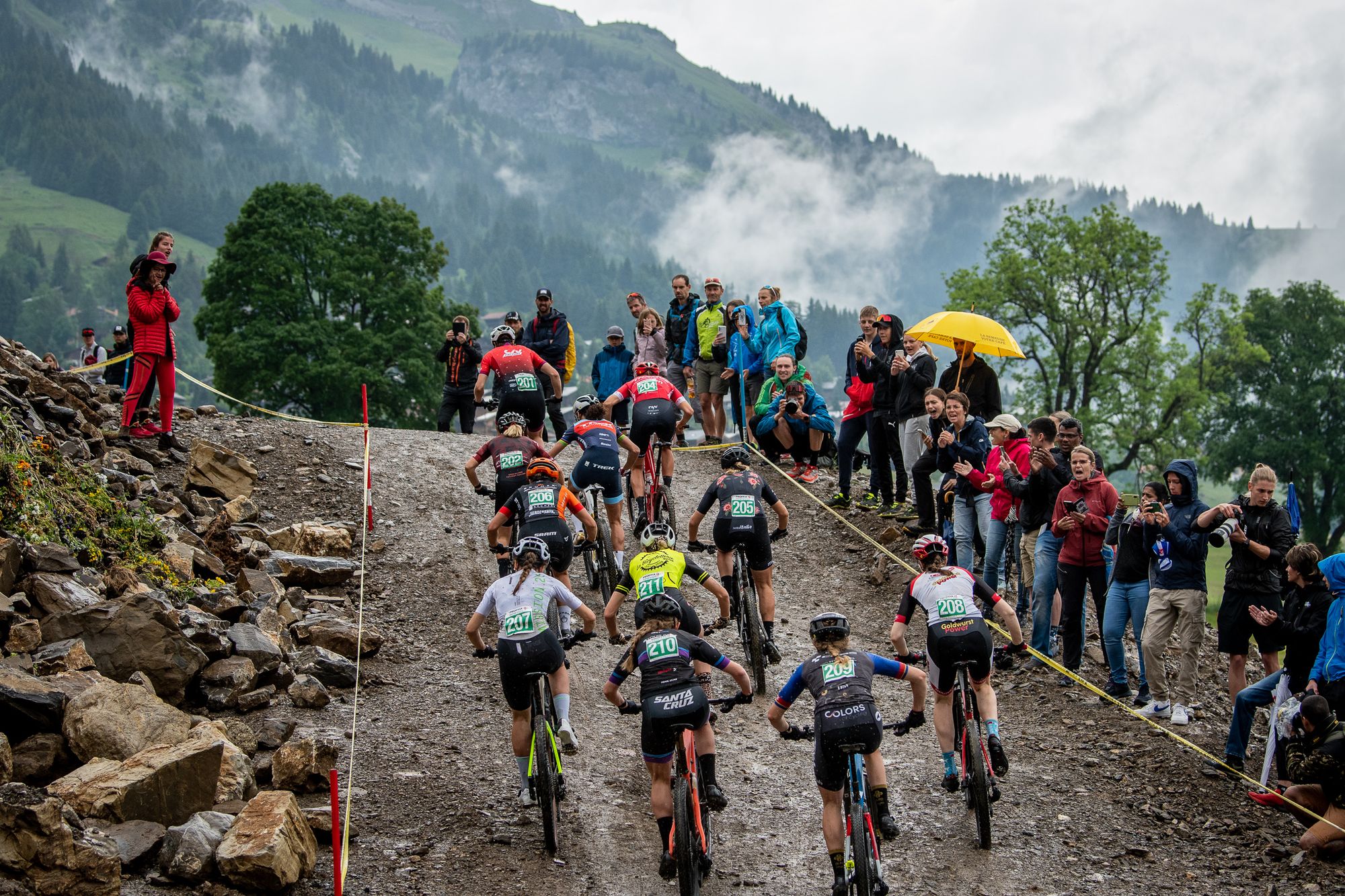 CIC ON Swiss Bike Cup: Home