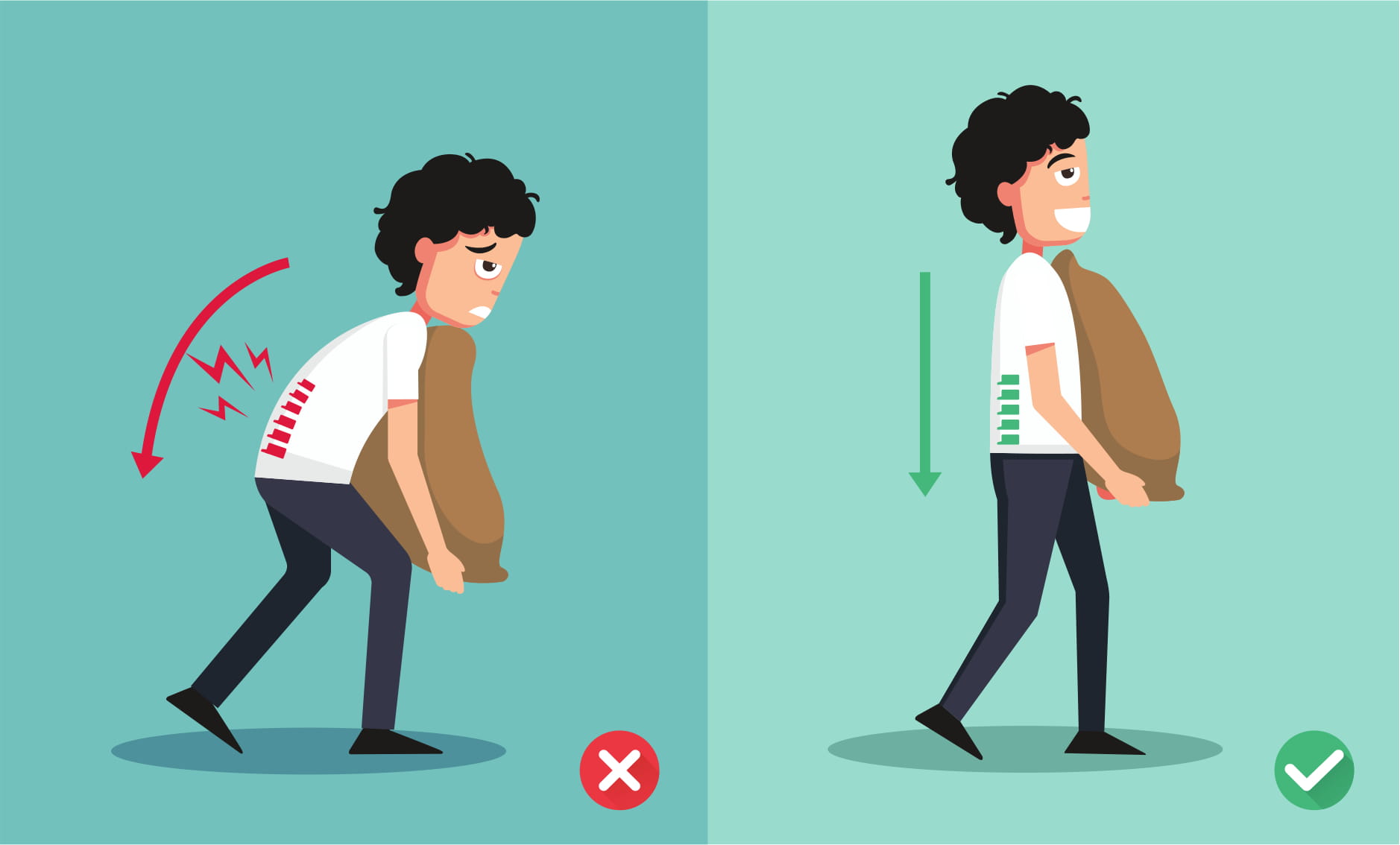 Vehicle Loading and Unloading: Keeping Your Workers Safe | Work-Fit