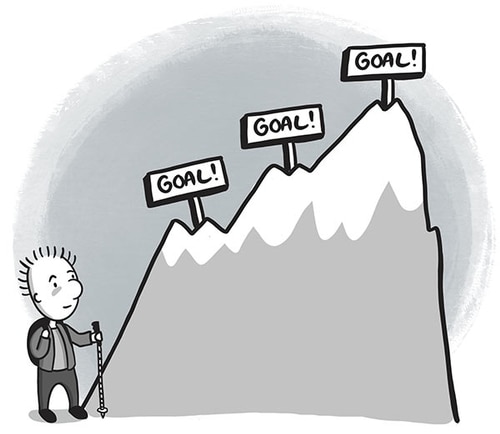 The Best Way to Learn French | Before you start...