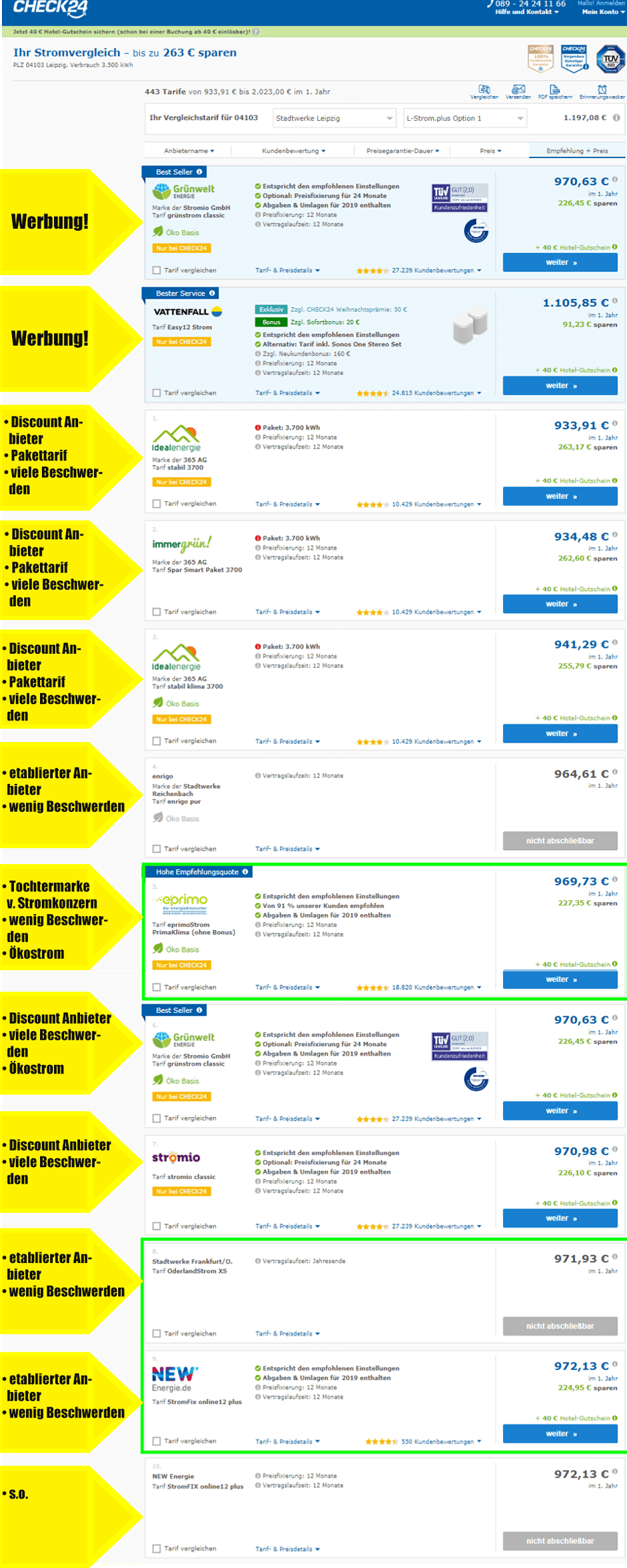 Stromanbieter wechseln: 3 unangenehme Fakten!
