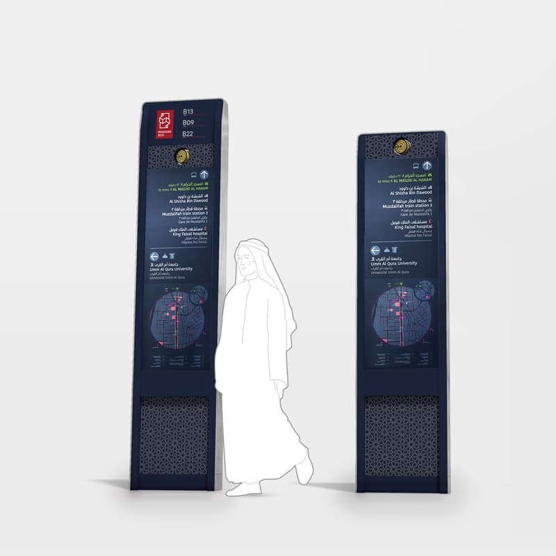 Qibla Mecca Smart Wayfinding System