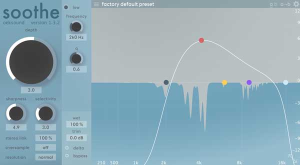 5 of the Best Plugin Synths on the Market | Black Ghost Audio