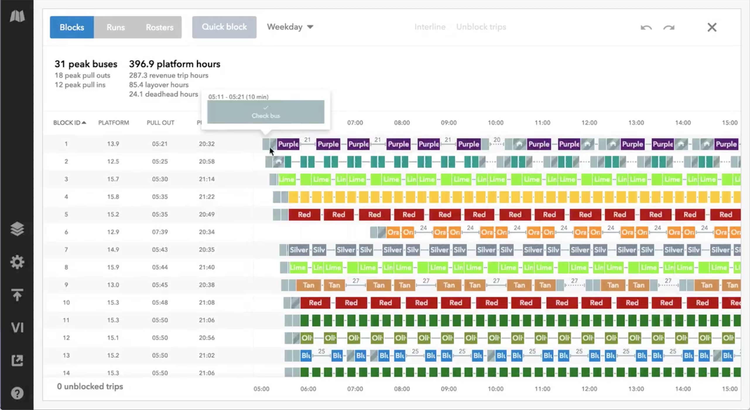 Remix Transit Scheduling
