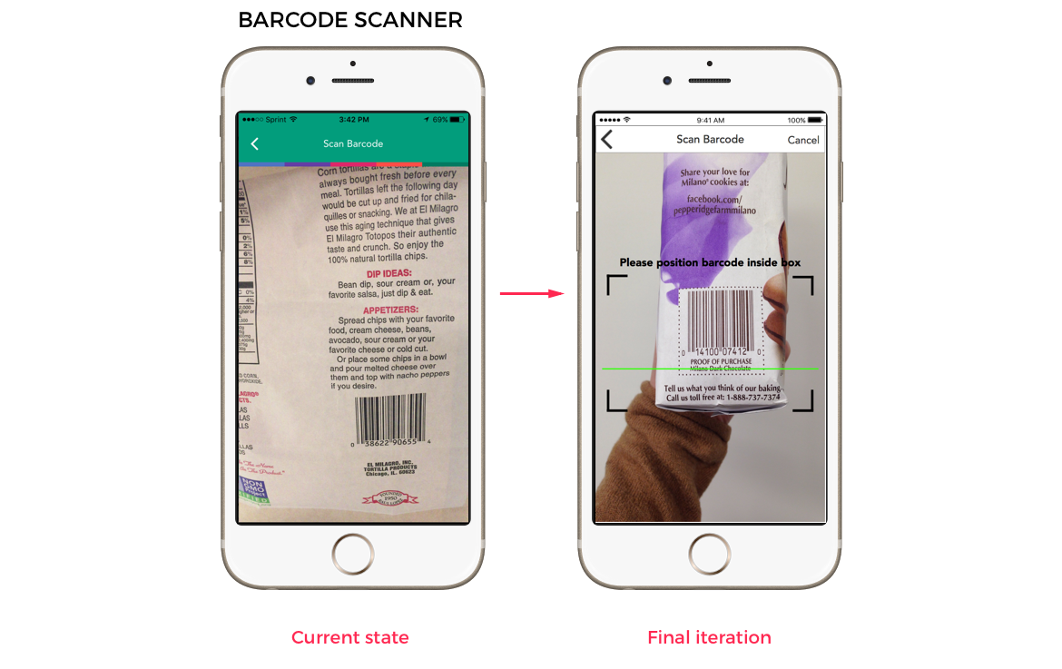 User Experience Design Portfolio of Reena Ganga
