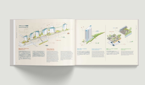 Master Plan Design Code