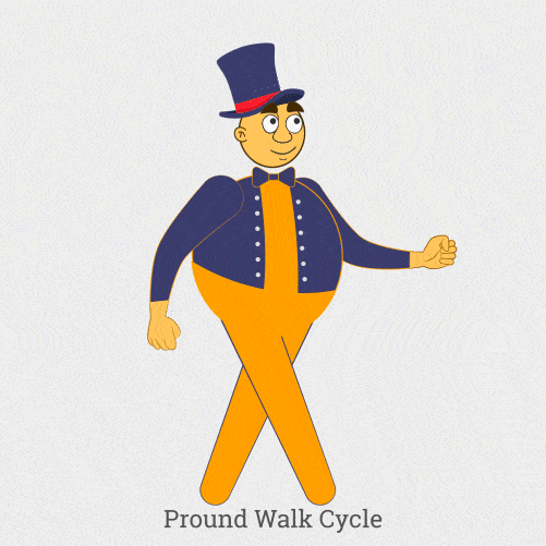 Walk Cycles